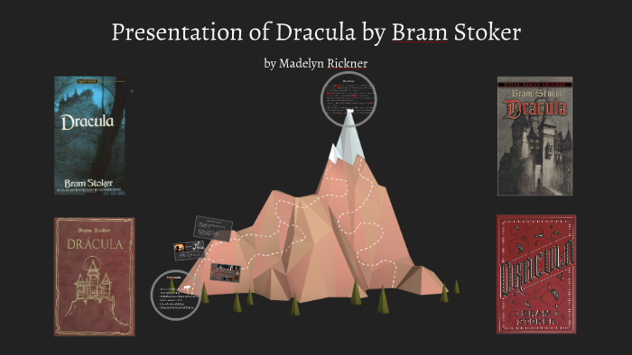 Presentation of Dracula by Bram Stoker by Madelyn Rickner on Prezi
