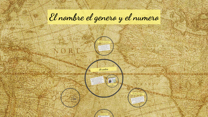 El nombre el genero y el numero by Laude Altillo on Prezi