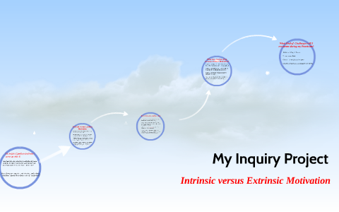 My Inquiry Project by Taylor McIntyre on Prezi