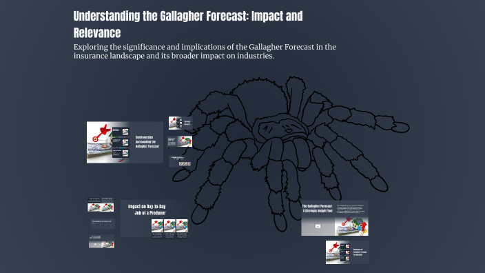 Understanding the Gallagher Forecast: Impact and Relevance by Maxwell ...