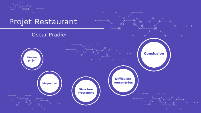 Projet Restaurant by Oscar Prd on Prezi