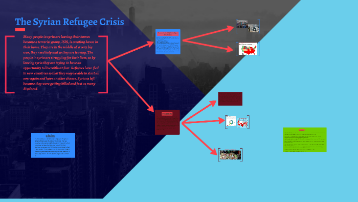 The Syrian Refugee Crisis by Abigail LeClair on Prezi