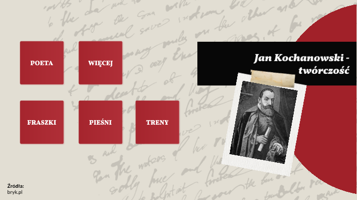 Jan Kochanowski - twórczość by Wojciech S. on Prezi