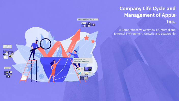 Economic Insights and Management of Apple Inc. by Ozod Ibragimov on Prezi