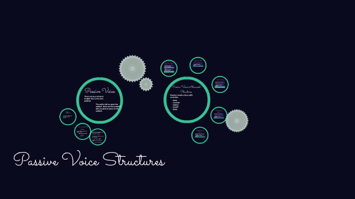 Passive Voice Advanced Structures by Diana Trujano on Prezi
