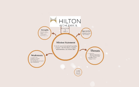 Hilton Worldwide SWOT Analysis by Cathy Le on Prezi