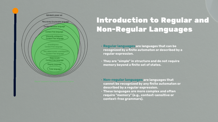 Pumping Lemma for Non-regular languages by abdullah javaid on Prezi