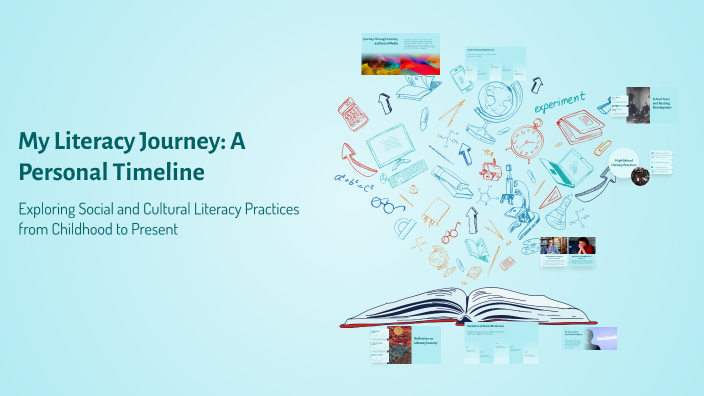 My Literacy Journey: A Personal Timeline by Eric Zheng on Prezi