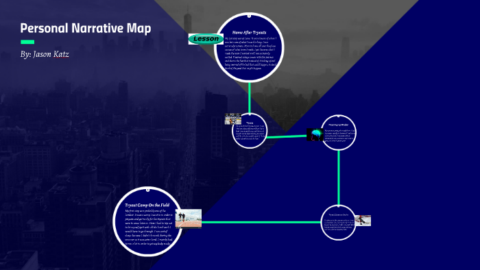 Personal Narrative Map by Jason Katz