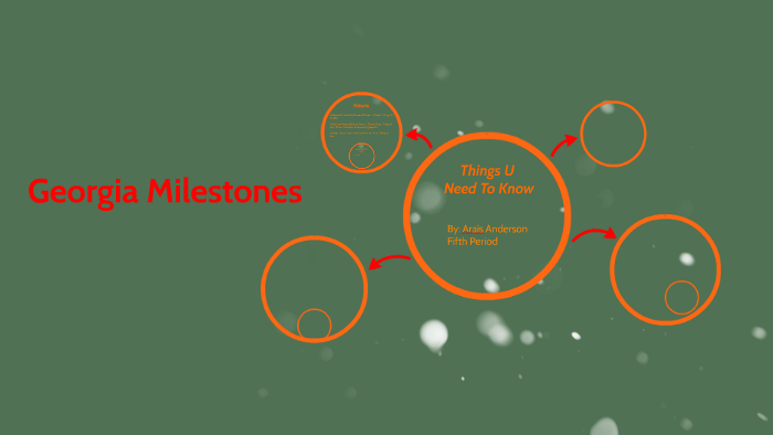 Georgia Milestones by Arais Anderson on Prezi