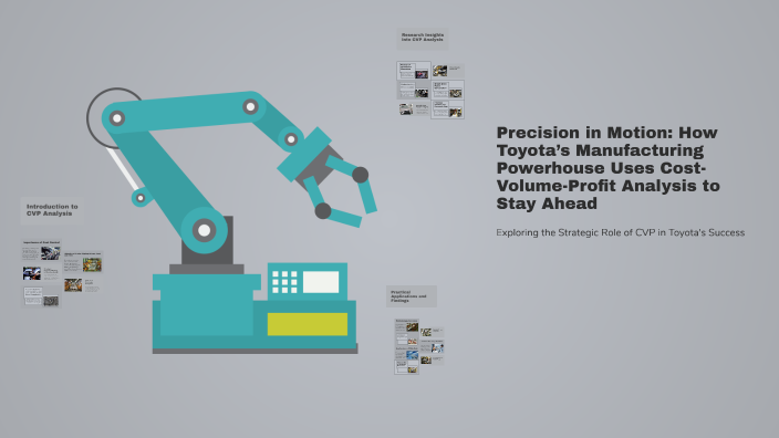 Precision in Motion: How Toyota’s Manufacturing Powerhouse Uses Cost ...