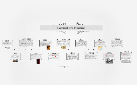 Colonial Era Timeline by Bri Coins on Prezi