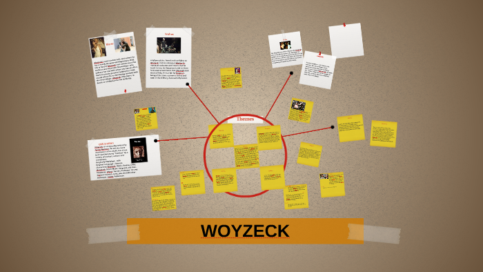 WOYZECK Characters & Themes by Elrad Stoiber on Prezi