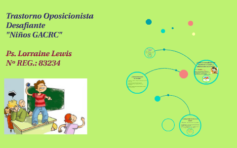 Trastorno Oposicionista Desafiante by Lorraine Lewis on Prezi