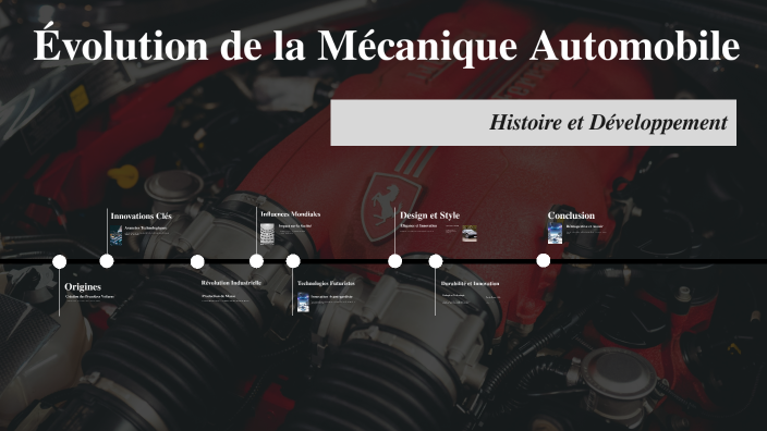 Évolution de la Mécanique Automobile by Duncan Moronval on Prezi