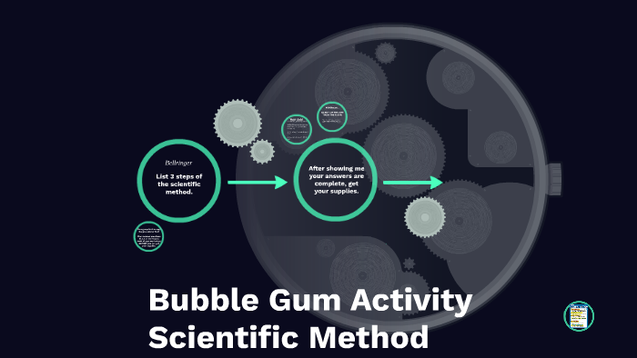Bubble Gum Activity by MistyBrooke GardnerAnson on Prezi