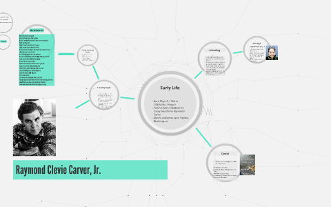 Raymond Clevie Carver, Jr. by Brayden Critchfield on Prezi