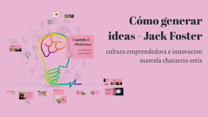 Cómo generar ideas - Jack Foster by Marcela Ortiz on Prezi
