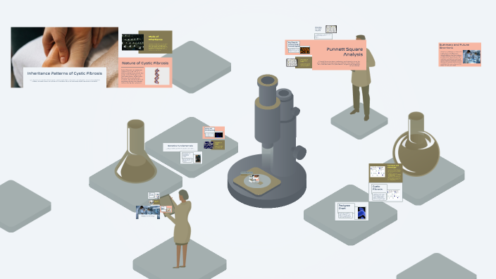 Understanding Cystic Fibrosis by Joshua Du Toit on Prezi