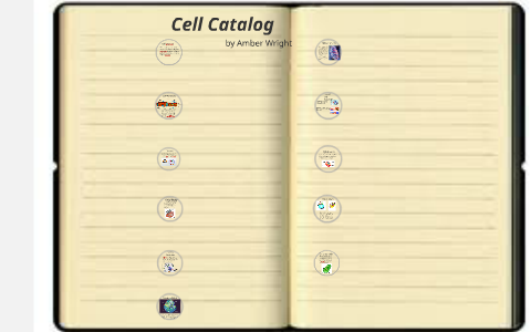 Cell Catalog by amber wright on Prezi