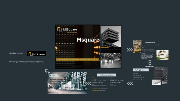 Msquare Solutions by aya ahmed on Prezi