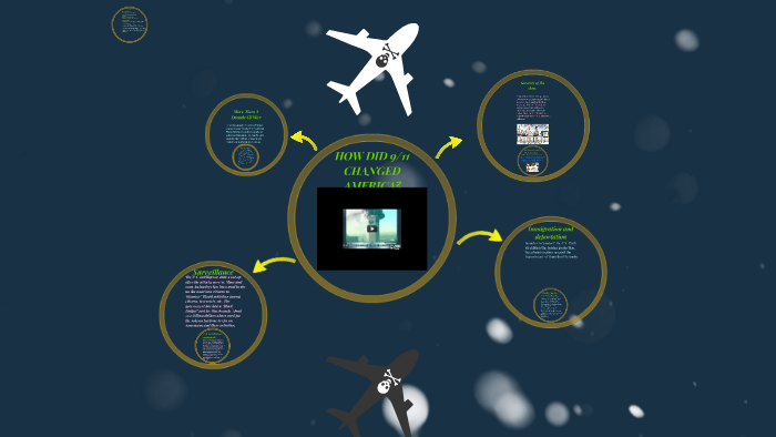 HOW DID 9/11 CHANGED AMERICA? by Cynthia Bullock on Prezi