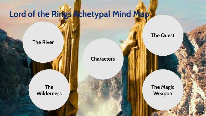 Lord of the Rings Archetypes by Max L. on Prezi