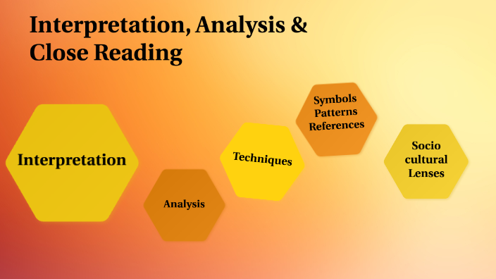 Interpretation, Analysis & Close Reading by Sheneese Thompson on Prezi