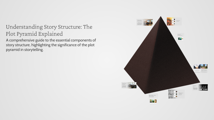 Understanding Story Structure: The Plot Pyramid Explained by Krystal ...