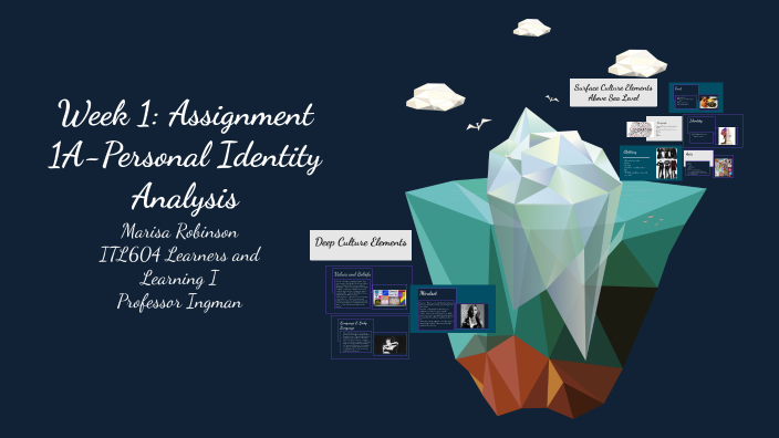 Week 1: Assignment 1A-Personal Identity Analysis by Marisa Robinson on ...