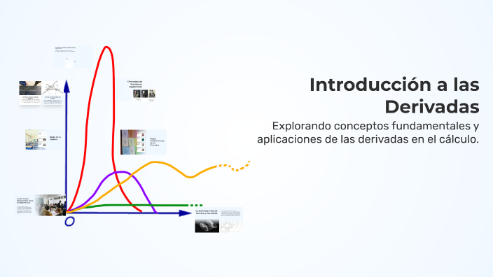 Introducción a las Derivadas by Andy Díaz on Prezi