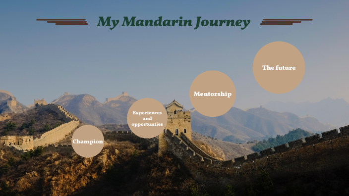 My Mandarin Journey By Erin Duffy On Prezi