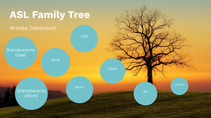 ASL Family Tree by Brooke Davenport on Prezi