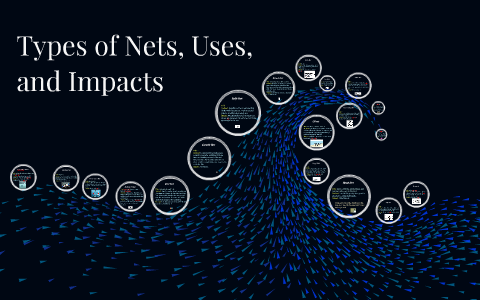 Types of Nets, Uses, and Impacts by Anna Kustar on Prezi