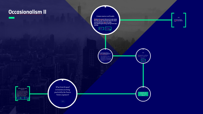 Occasionalism II by Nathalie Morasch on Prezi