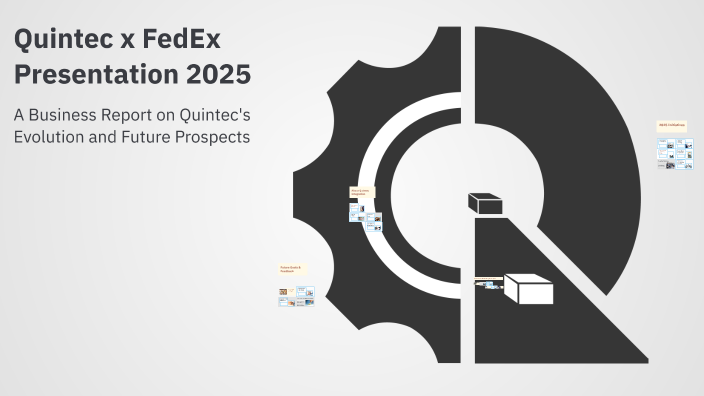 Quintec x FedEx Presentation 2025 by Austin Johnson on Prezi