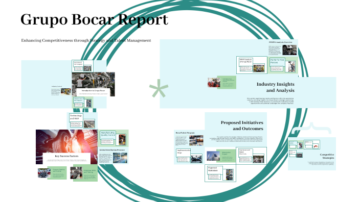 Grupo Bocar Report by Aarón Flores Mendoza on Prezi