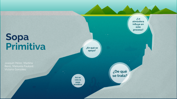 sopa primitiva by E.M.P.I NADAS on Prezi