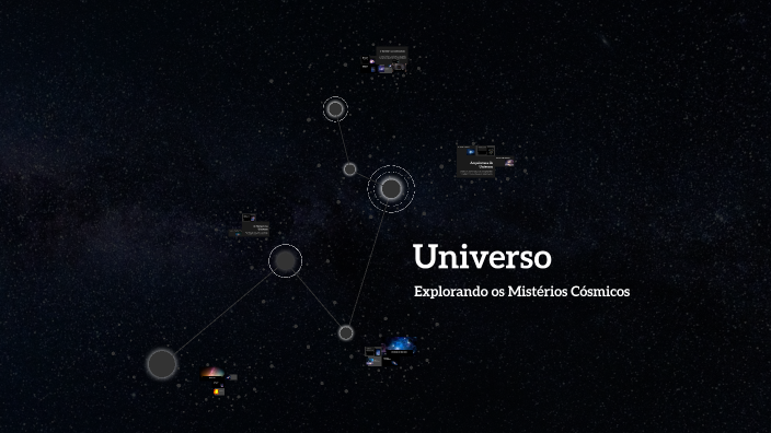 Universo by Mafalda Neves on Prezi