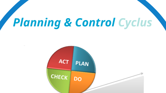 Planning en control by R G on Prezi