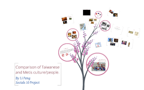 Metis and Taiwanese People by Swag Yolo on Prezi