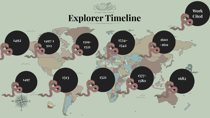 Explorers Time-line by alex escamilla on Prezi