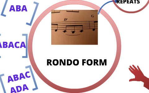 Rondo form by jan morris on Prezi