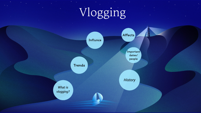 Vlogging Presentation by Gracie Zbinden on Prezi