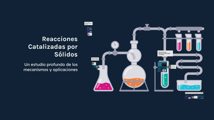 Reacciones Catalizadas por Sólidos by Cris Amado on Prezi