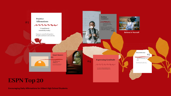 ESPN Top 20 by Habtamu Assefa on Prezi