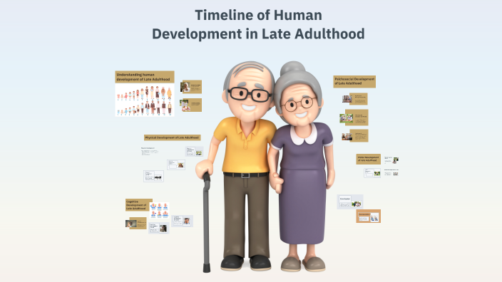 Timeline of Human Development in Late Adulthood by Nabira Julia on Prezi