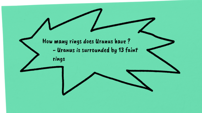 Uranus Research project by Julia Wolfe on Prezi