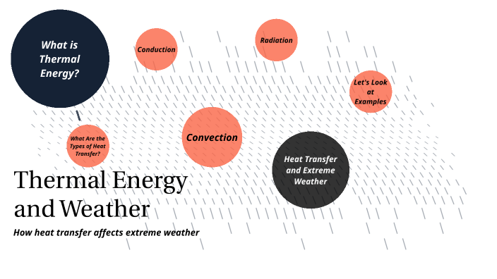 Thermal Energy and Weather by Jason Nave on Prezi