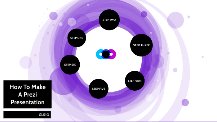 How To Make A Prezi by Michelle Bauer on Prezi